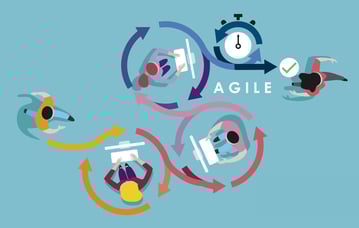 5 Examples of Successful Agile Companies | CentrX